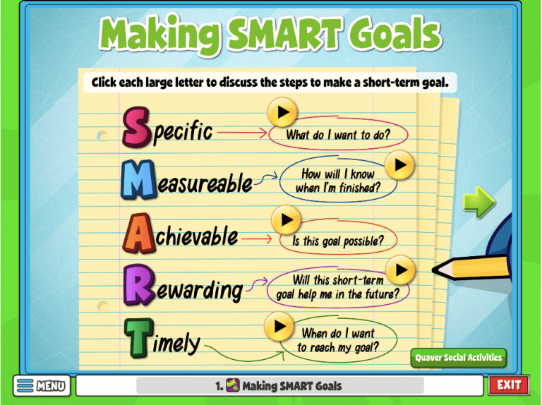 SEL Lesson – QuaverEd