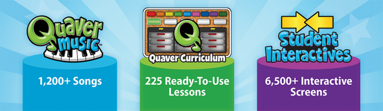 Curriculum Overview – QuaverEd