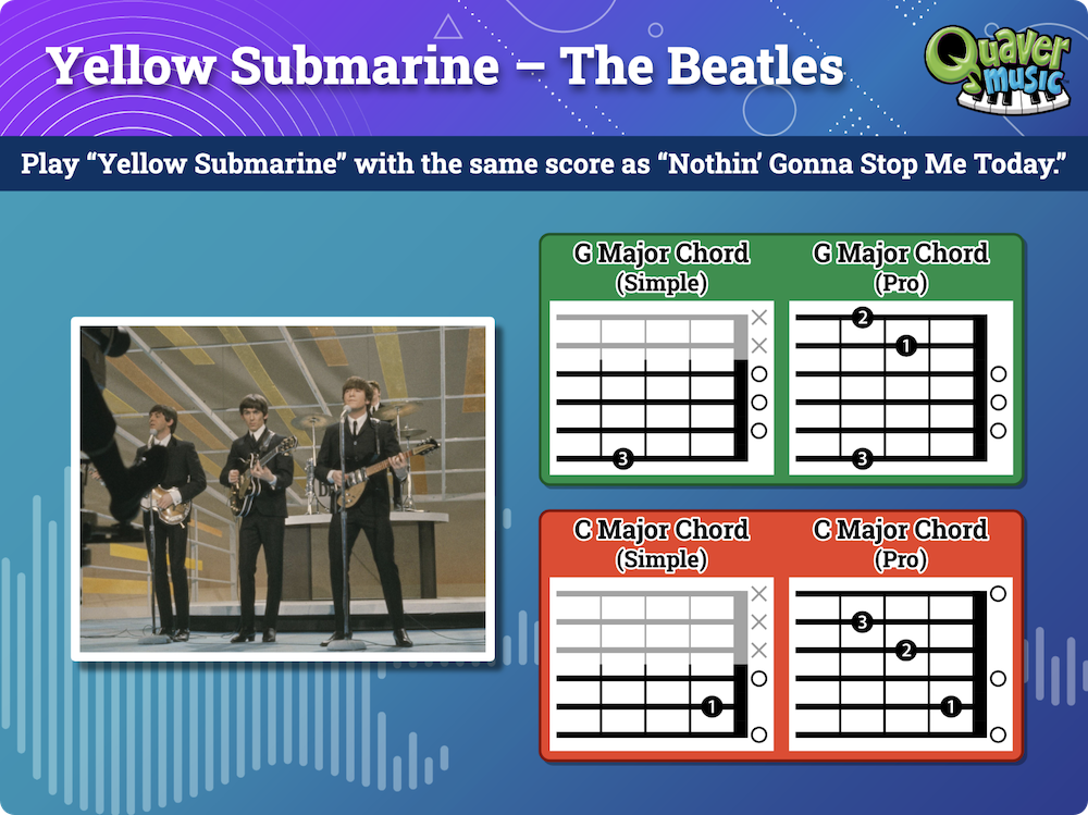 Guitar Course – QuaverEd