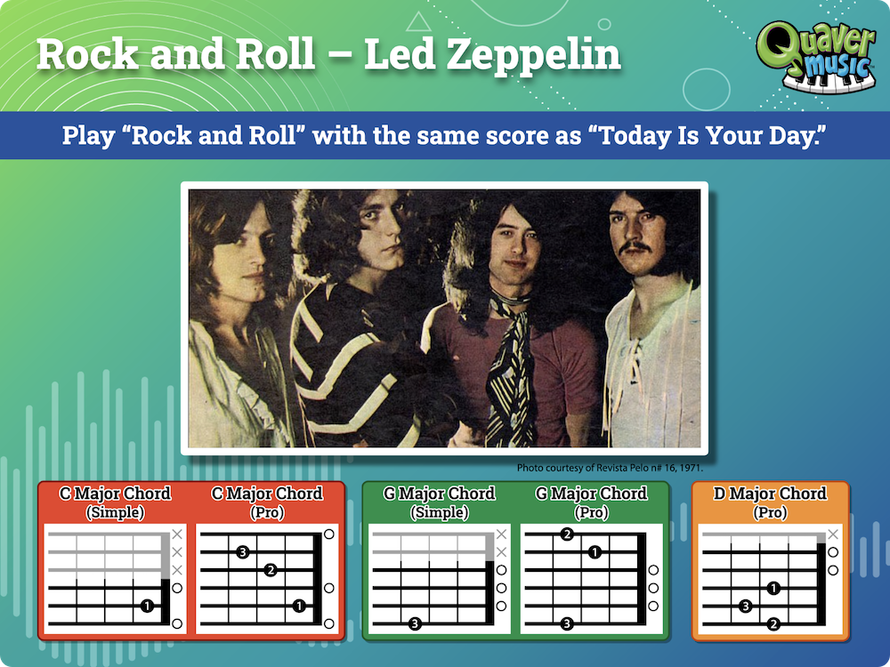 Guitar Course – QuaverEd